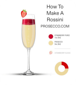 How to Make a Rossini Cocktail In 8 Easy Steps from Prosecco